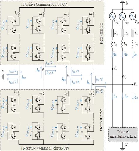 Figure 1 From A Transformerless Medium Voltage Statcom Topology Based On Extended Modular