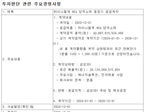 배터리아저씨가 바라보는 에코프로비엠의 적정주가는 얼마일까