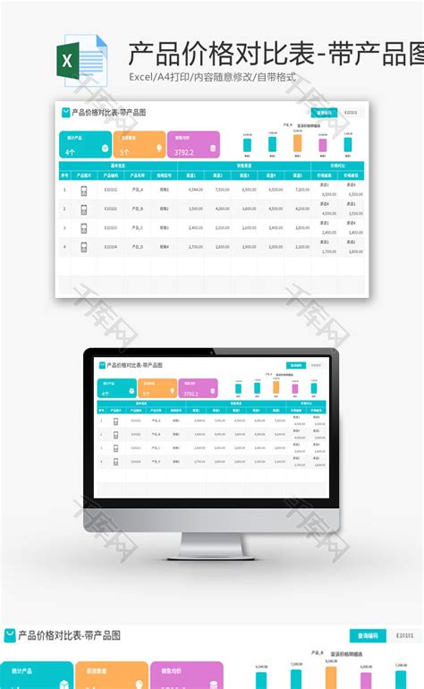 产品价格对比表Excel模板 千库网 excelID187347