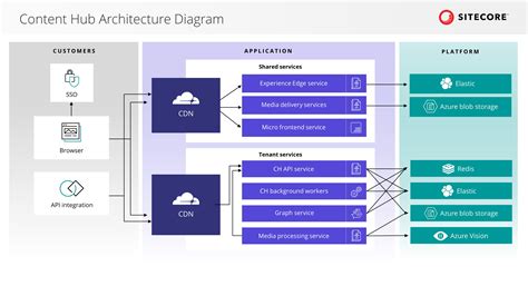 Ctexp Web01 Signage Mediafilesmtcrepo