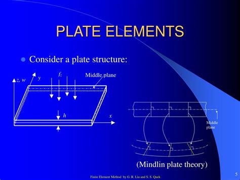 Ppt F Inite Element Method Powerpoint Presentation Free Download Ppt F Inite Element Method Powerpoint Presentation Free Download
