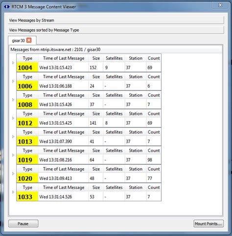 Message Monitoring Snip Support