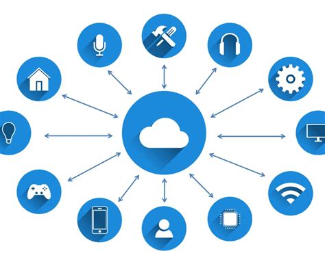 Iot Hardware Iot Sensors 1 Reliable Company Tronicszone Iot Hardware Iot Sensors 1 Reliable Company Tronicszone