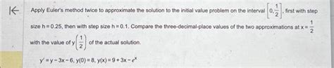 The Euler Approximation When H025 Of Y21 Is Type