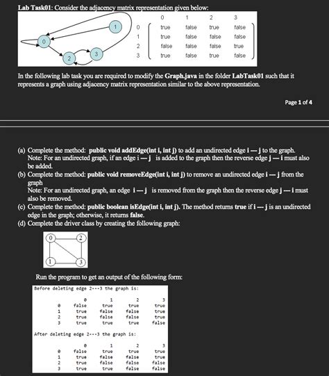 Solved Lab Task01 Consider The Adjacency Matrix