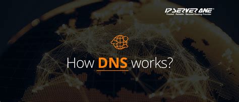 Ip Serverone Domain Name System Dns Are Records Of
