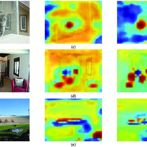 Visualization Of Different Types Of Feature Extraction Results In The Download Scientific