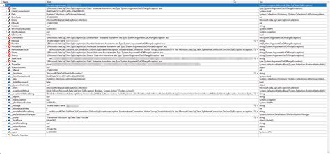 Systemargumentoutofrangeexception On Tostring Of Sqlexception · Issue 677 · Dotnet