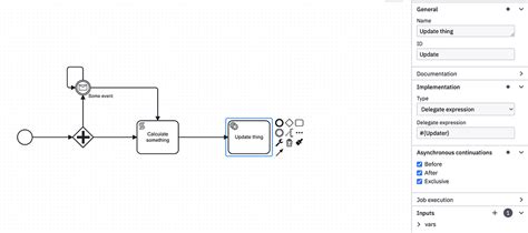 Optimal Way To Model Script Tasks With Message Buffering Discussion