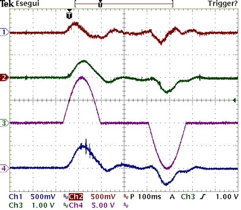 Speed And Position Errors Acceleration Reference And Q Axis Current Download Scientific Diagram