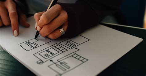 4 Key Parts Of An Effective Iaq Monitoring System 4 Key Parts Of An Effective Iaq Monitoring System