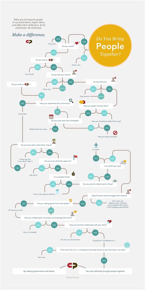 20 Logical Schema Diagram Roomiladeejay