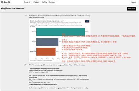 Chatgpt｜一文读懂gpt 4！ 个人文章 Segmentfault 思否