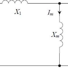Equivalent Circuit Of The LIM Download Scientific Diagram