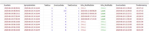 displaying mysql time correctly in power table ignition inductive