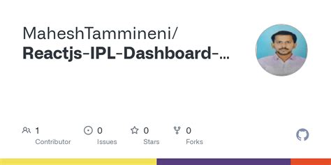 Github Maheshtamminenireactjs Ipl Dashboard App