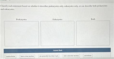 Solved Classify Each Statement Based On Whether It Describes