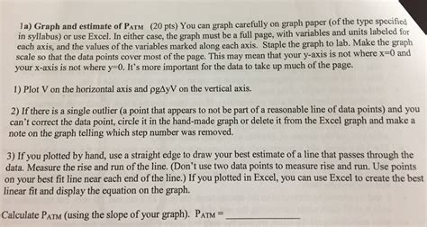 Solved Graph The Data By Using The Following Equation In Chegg