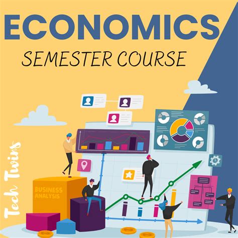 Economics Course And Bundle 1 Semester Turnkey Made By Teachers