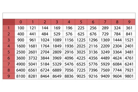 Elevation Table Stock Illustrations 1465 Elevation Table Stock
