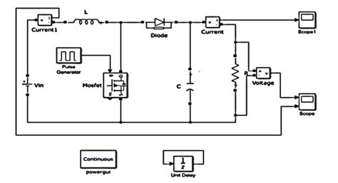 Simulink Diagram Of Boost Converter The Output Voltage Waveform Is