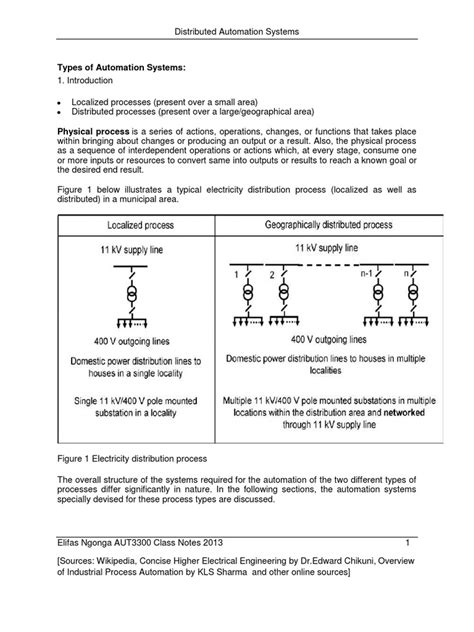 Distributed Automation Systems Pdf