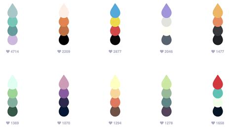 R 数据可视化 —— Ggplot Scale设置ggplot中scale Csdn博客 R 数据可视化 —— Ggplot Scale设置ggplot中scale Csdn博客