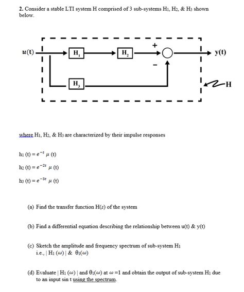 Solved Consider A Stable LTI System H Comprised Of 3 Chegg Com