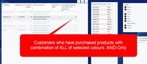 Slicer With And Condition In Power Bi Radacad