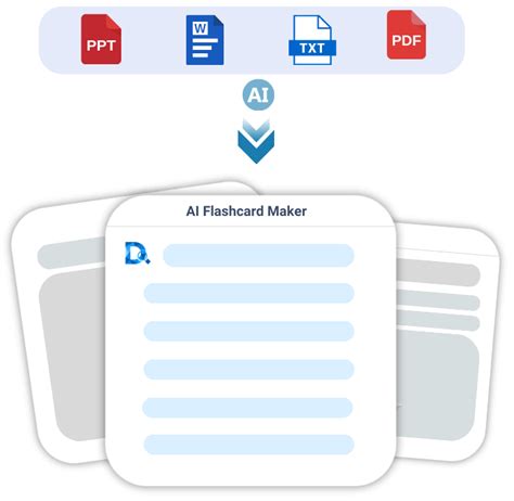 Бесплатный создатель карточек с искусственным интеллектом Генератор Pdf в карточки