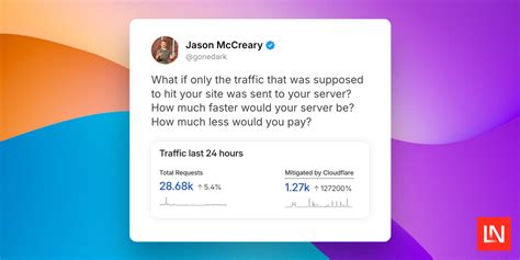 Git Delta Is A Syntax Highlighting Pager For Git Diff And Grep Output Laravel News