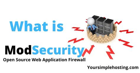 What Is Modsecurity And Why It Is Essential You Use It Your Simple Hosting