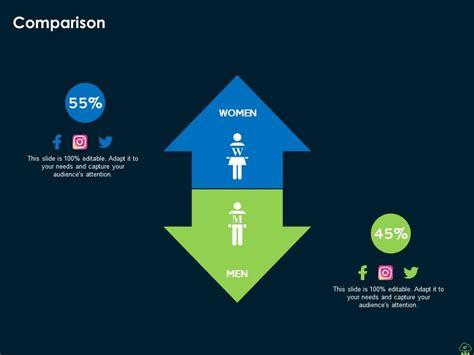 Edge Computing IT Powerpoint Presentation Slides Presentation Graphics Presentation