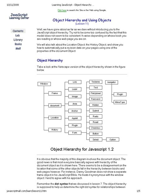 Learning Javascript Object Hierarchy And Using Objects Lesson 11