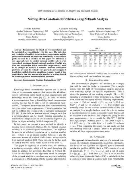pdf solving over constrained problems using network analysis
