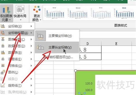 Excel2016如何给图表的坐标轴添加文字标签？ Zol软件下载