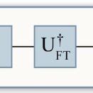 Schematic View Of The Quantum Circuit Implementing The Proposed Quantum Download Scientific