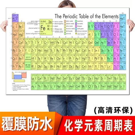 化学元素周期表 新化学元素周期表价格报价行情