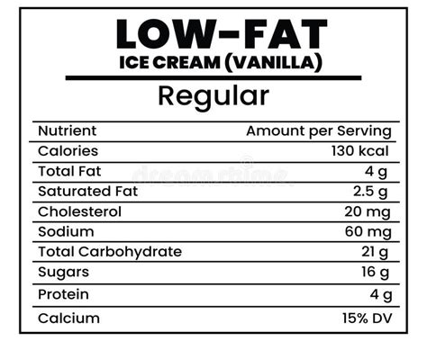 Clear Tabular Format Stock Illustrations 4 Clear Tabular Format Stock Illustrations Vectors