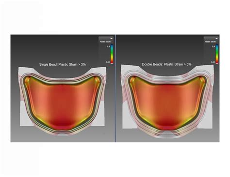 Autoform Group On Linkedin Simulation Digitalengineering Tooling