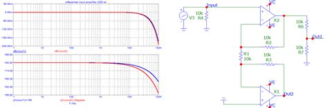 Operational Amplifier How Can I Design A Low Cost Fully Differential Op Amp Using A Generic Op