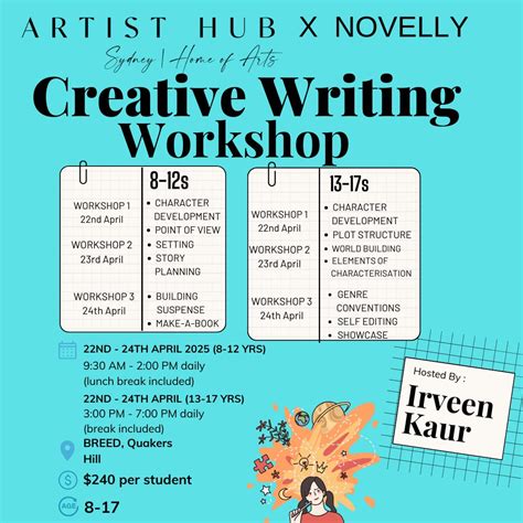 Creative Writing Workshop Artisthubsydney