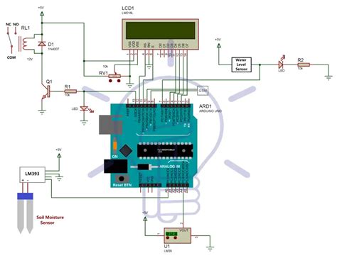 Smart Irrigation System Circuit Diagram And Code