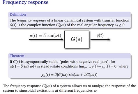 Filter Response Of A Rc Circuit And Frequency Response Theorem Electrical Engineering Stack