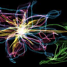 39 Weavesilk Ideas Interactive Art Generative Art Art