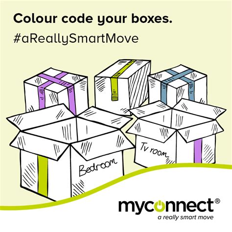 Myconnect Being Organised Is The Key To Success When Moving House 🔑 📦 Using A Colour Code