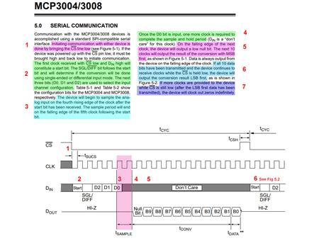 Pi 3 Rpi Reading Mcp3008 10 Bit Adc Result Problem Raspberry Pi