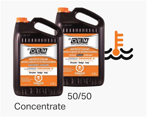 Antifreeze / Coolant - OEM