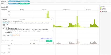 Dataself Analytics 102