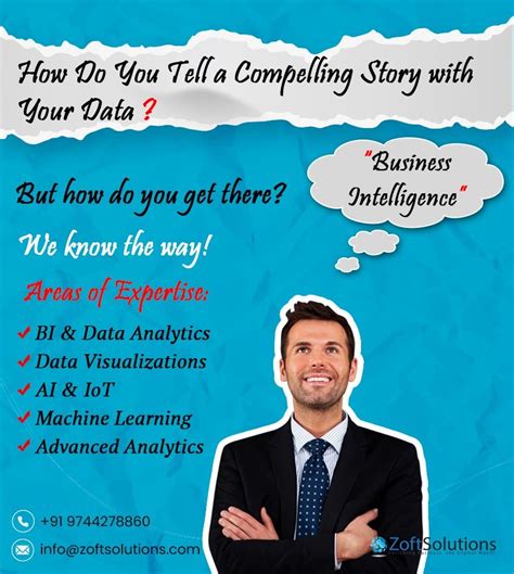 Kavitha C P Posted On Linkedin